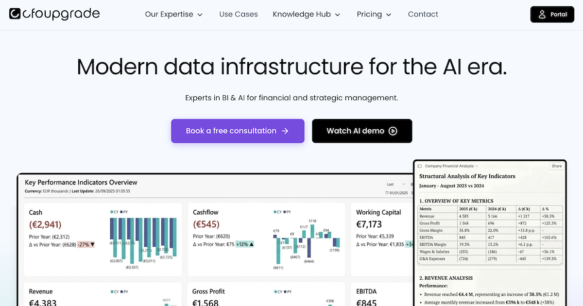 Financial Forecasting Framework — Building a Forecasting Capability ...